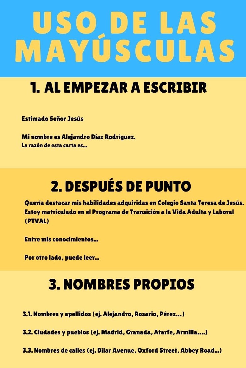 ORTOGRAFÍA / ORTHOGRAPHY